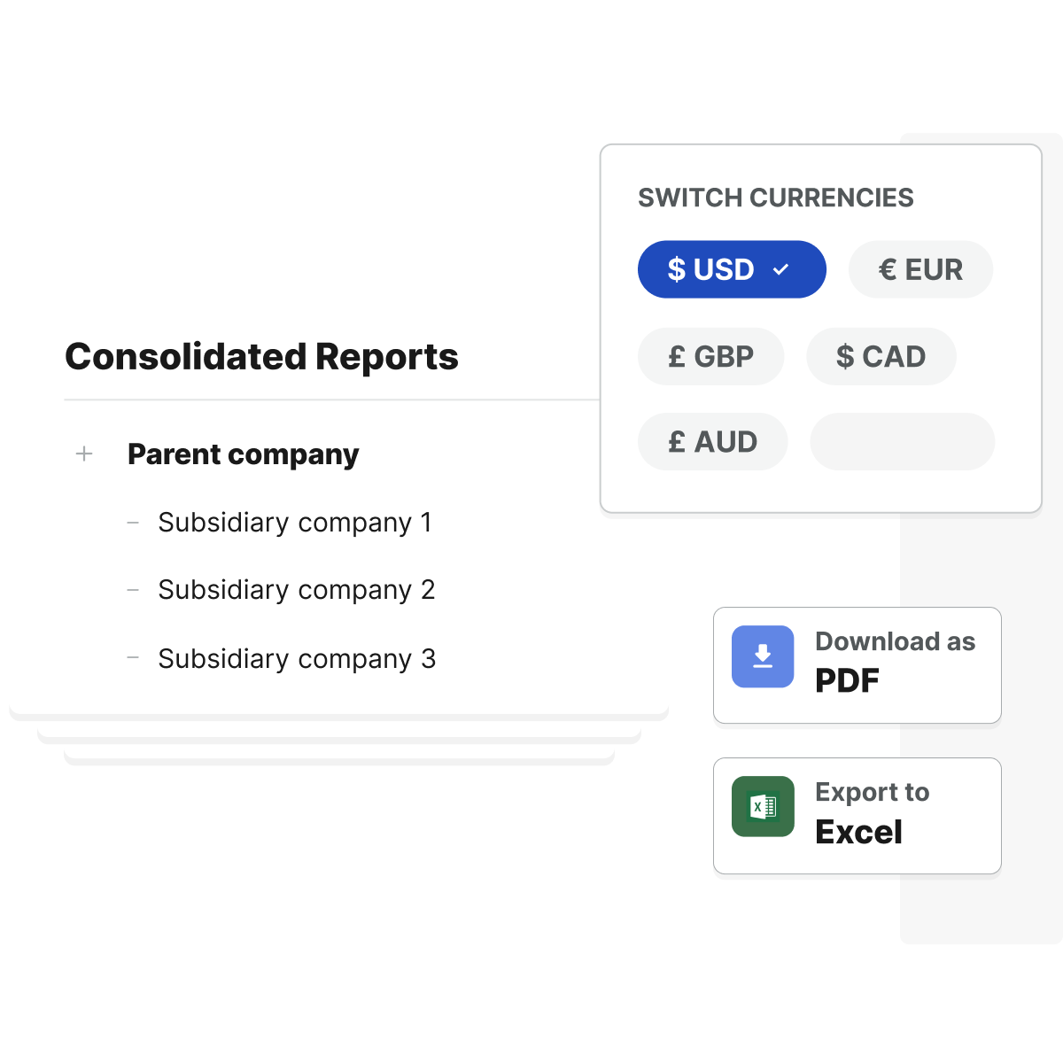 SaaS Metrics | Customer Lifetime Value | ScaleXP