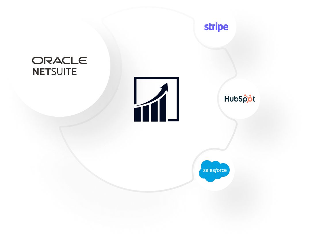 Combine your NetSuite & CRM data to automate reports