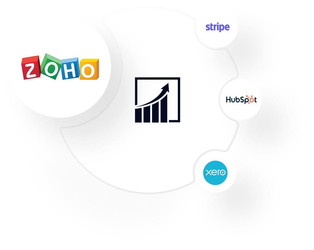 Combine your Zoho Books & CRM data to automate metrics