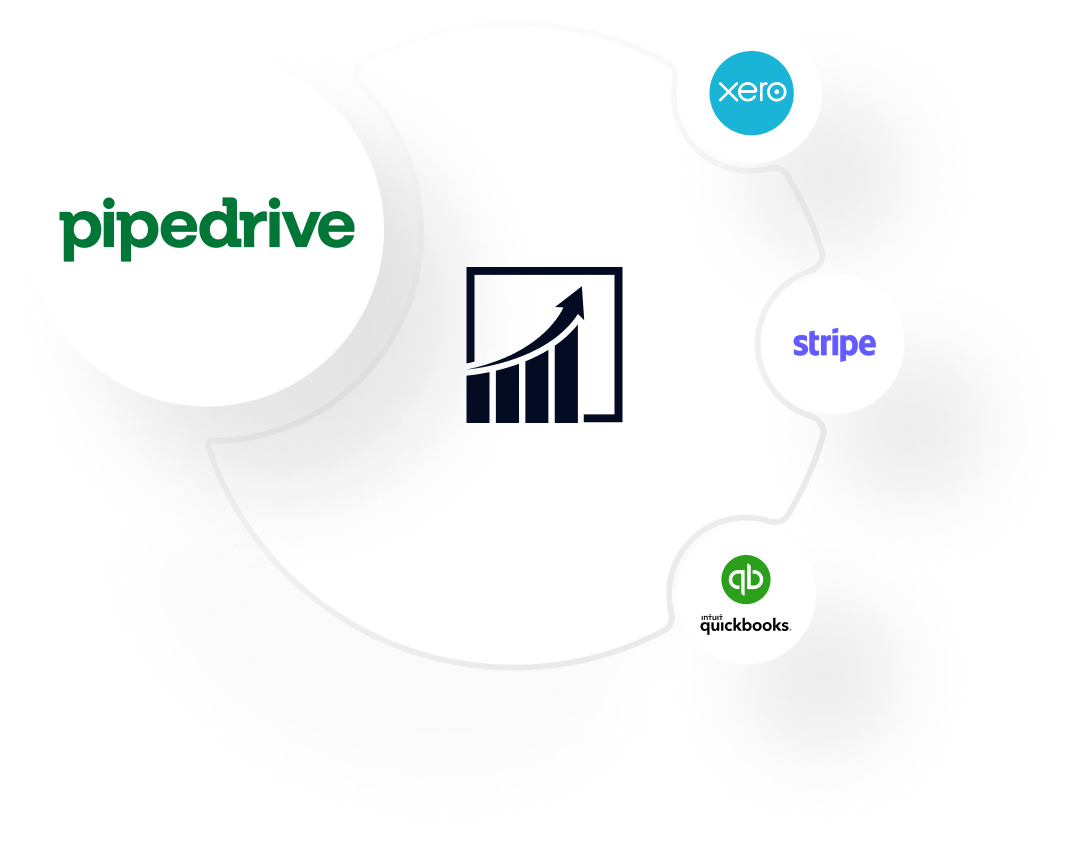 Combine your Pipedrive & financial data with ScaleXP