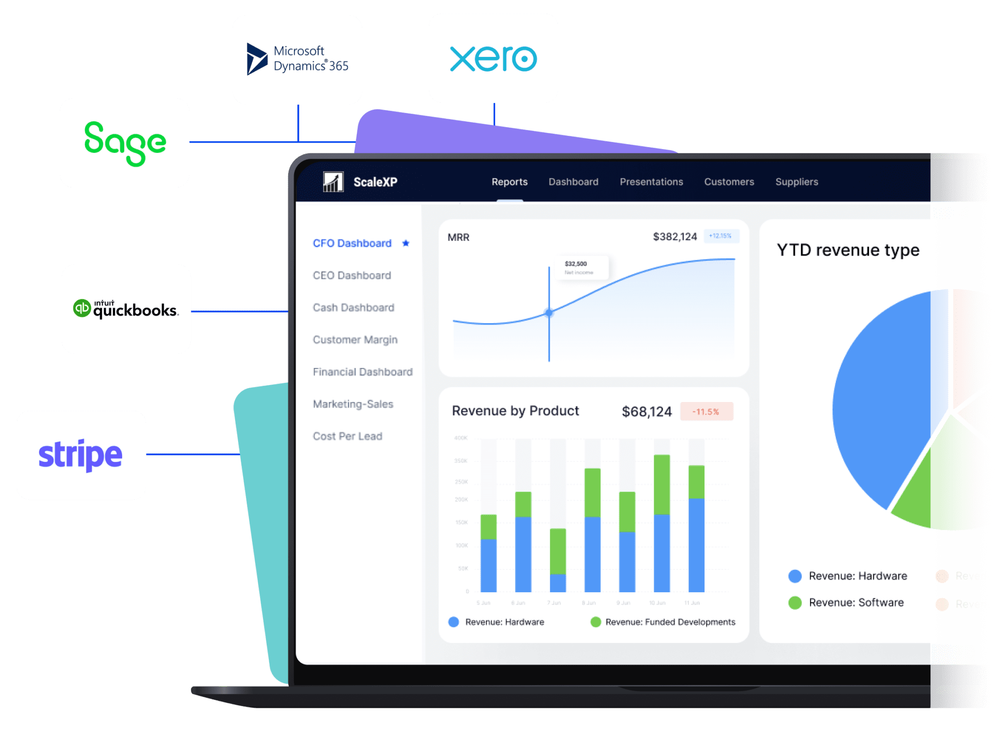 Financial Consolidation Software: Save Time, Close Faster