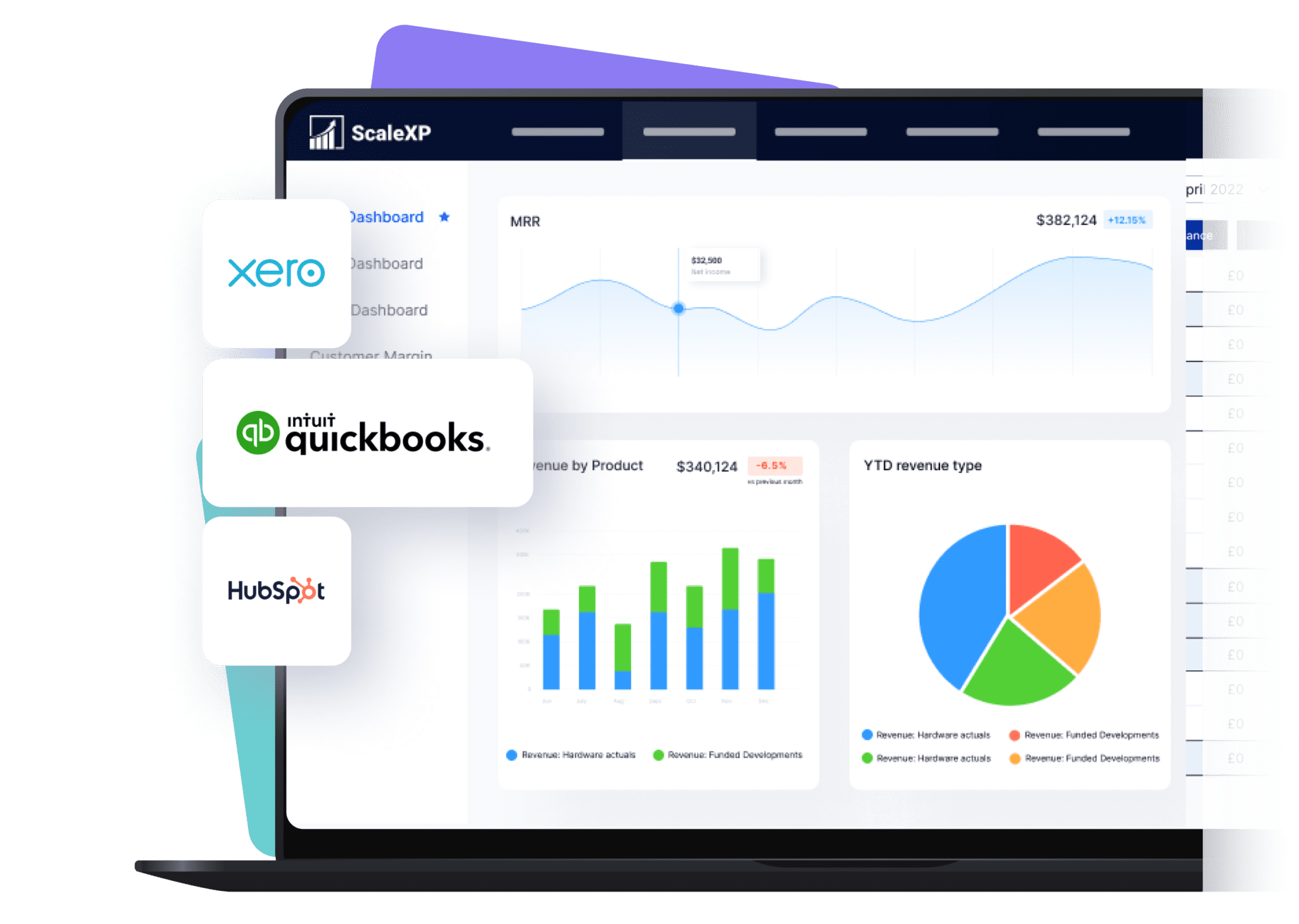 ScaleXP Deferred Revenue - ScaleXP