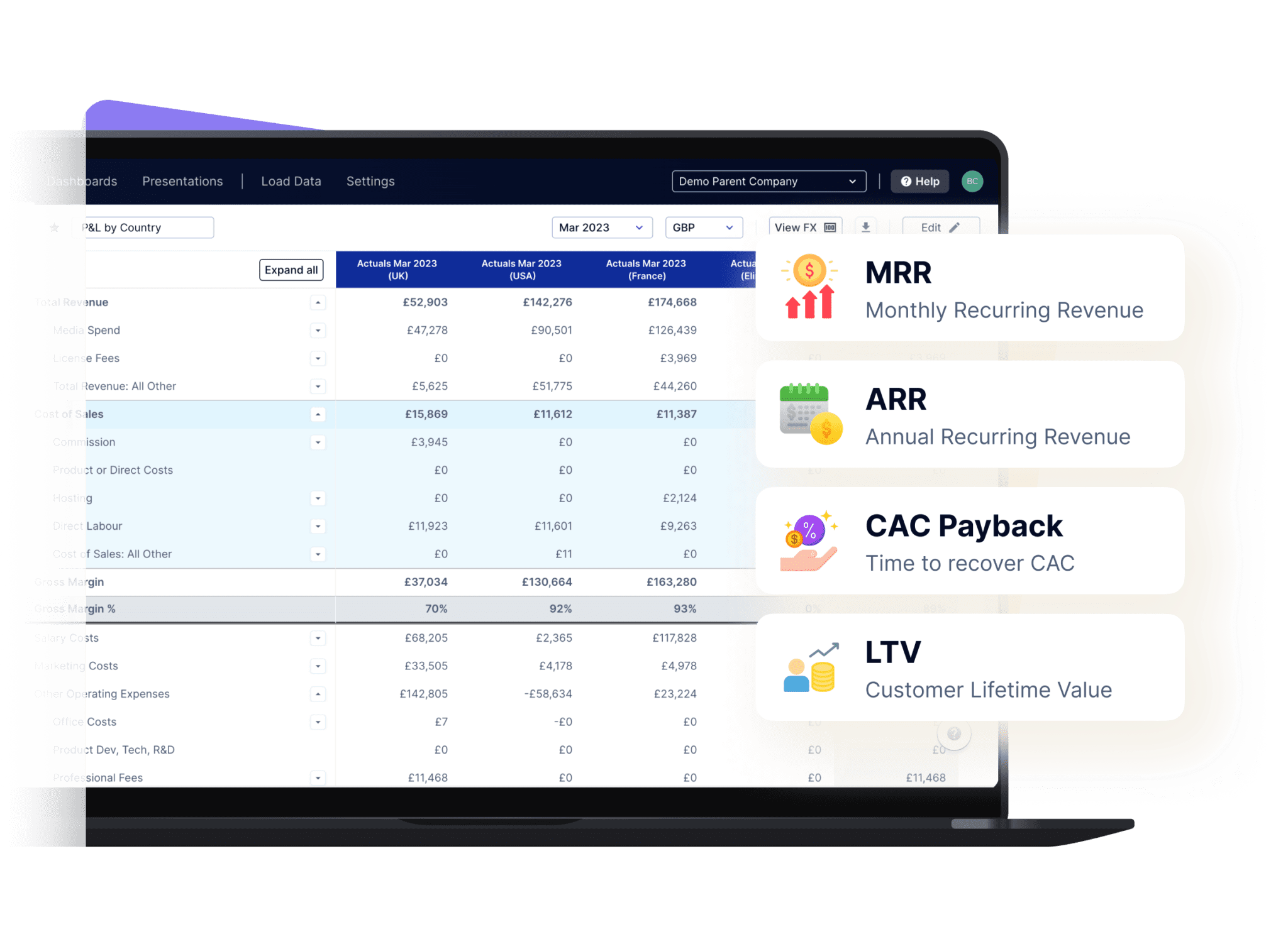 Financial Consolidation Software: Save Time, Close Faster