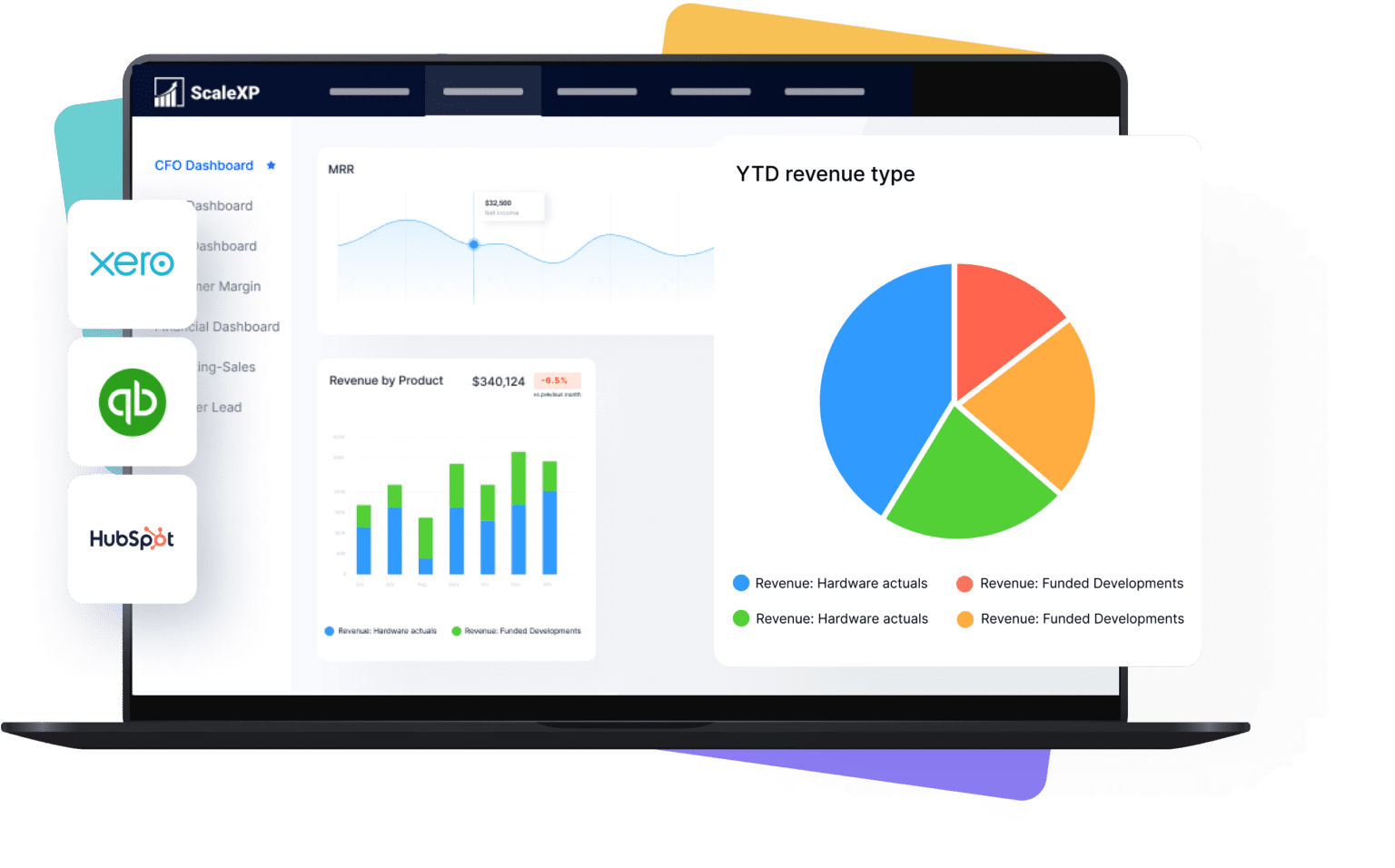 Revenue Recognition Automation, Xero, QuickBooks | ScaleXP