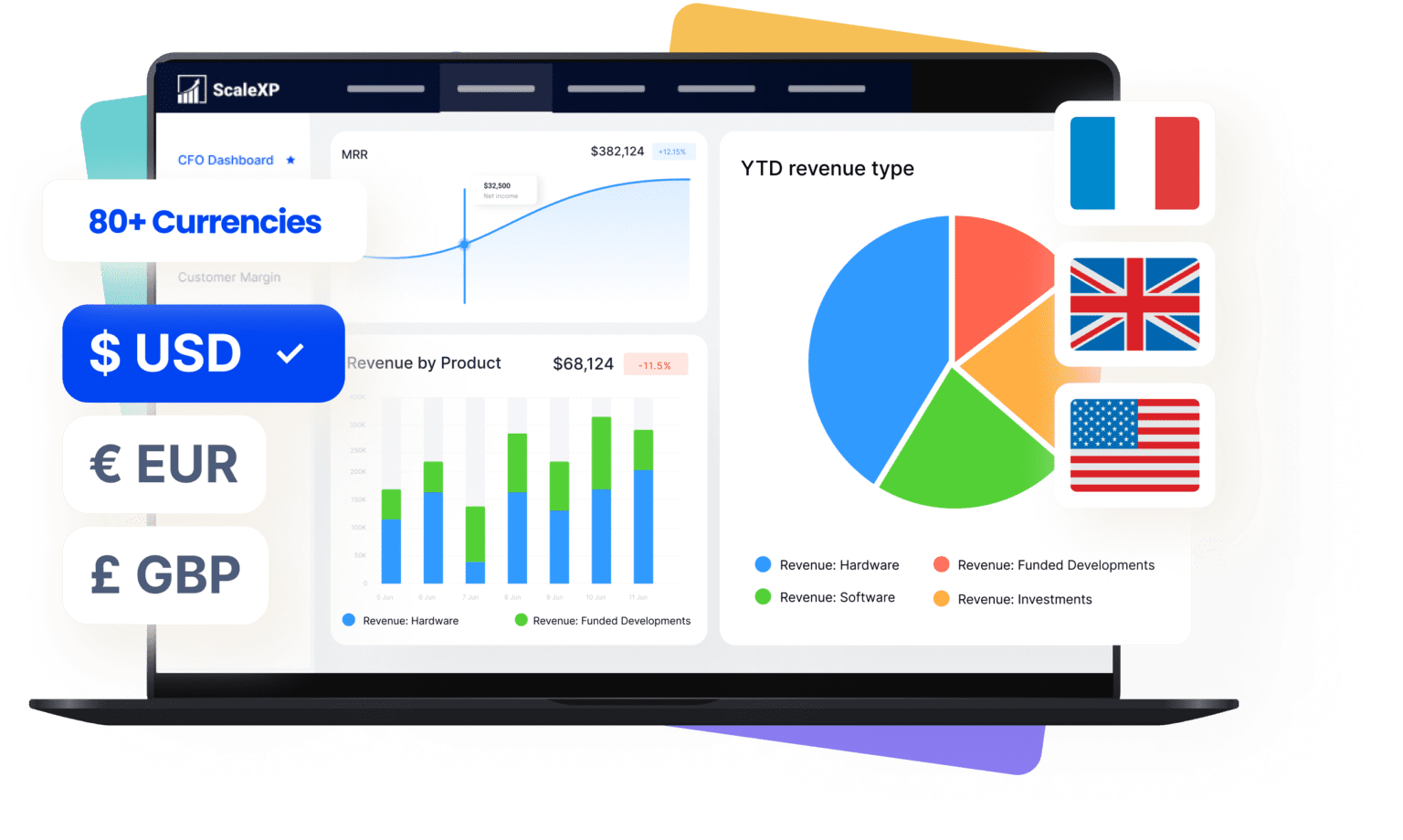 ScaleXP - Real-time Revenue Recognition, KPI Reports & More