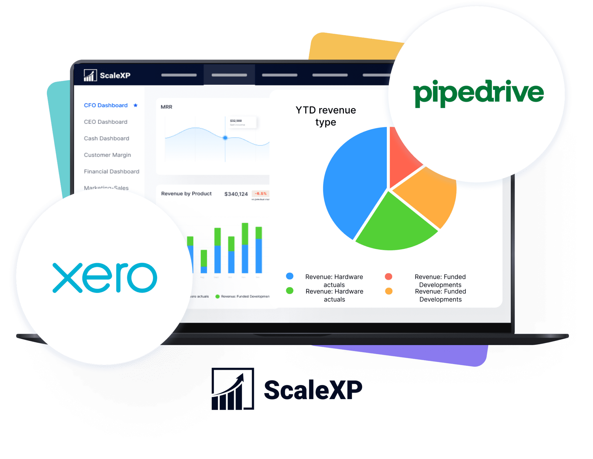 Integrate Xero & Pipedrive data to make better decisions