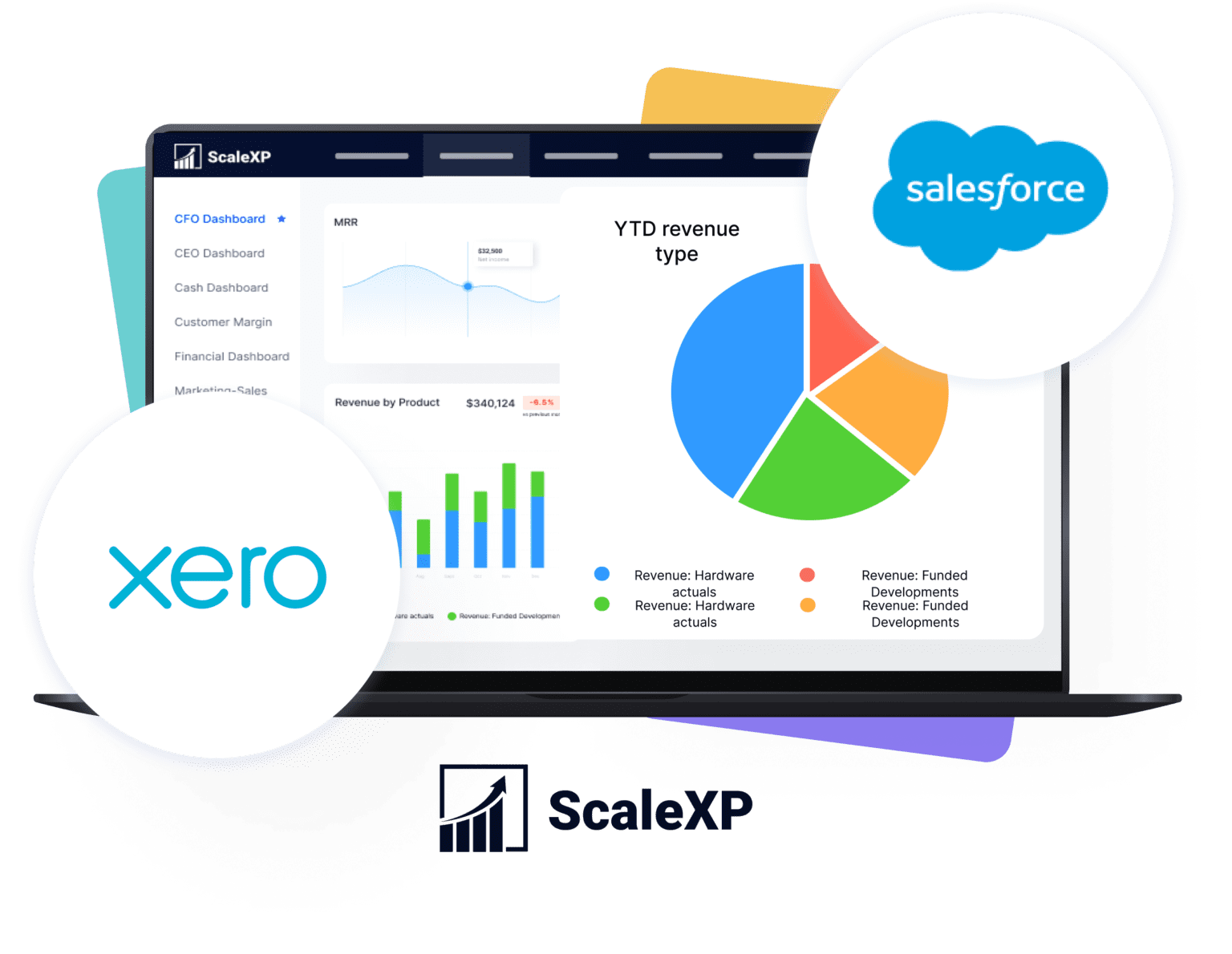 Integrate Xero & Salesforce data to make better decisions | ScaleXP