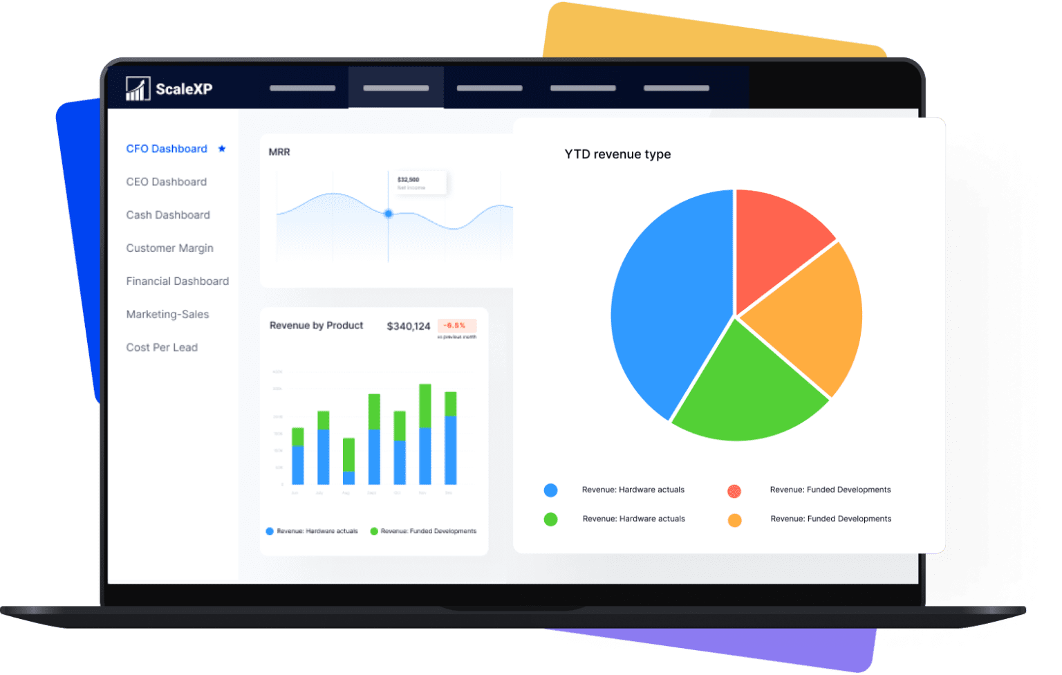 FlowRev Alternatives - ScaleXP