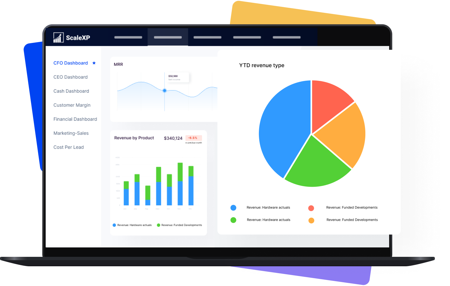 Maxio Alternatives - ScaleXP