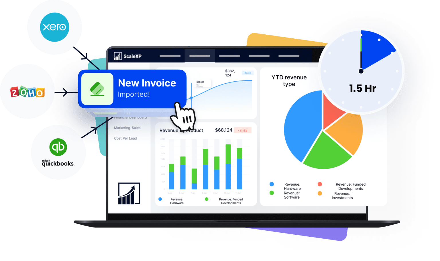 ScaleXP versus Maxio - ScaleXP