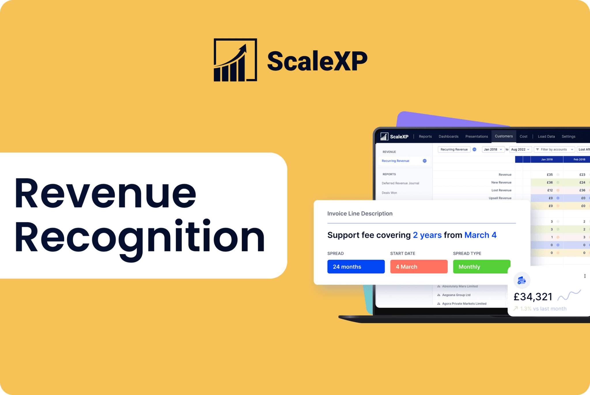 Recording Deferred Revenue: A Step-by-Step Guide - ScaleXP