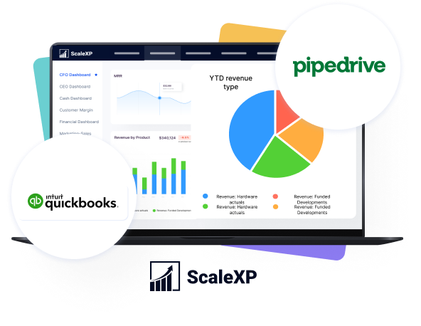 Integrate QuickBooks & Pipedrive data to make better decisions